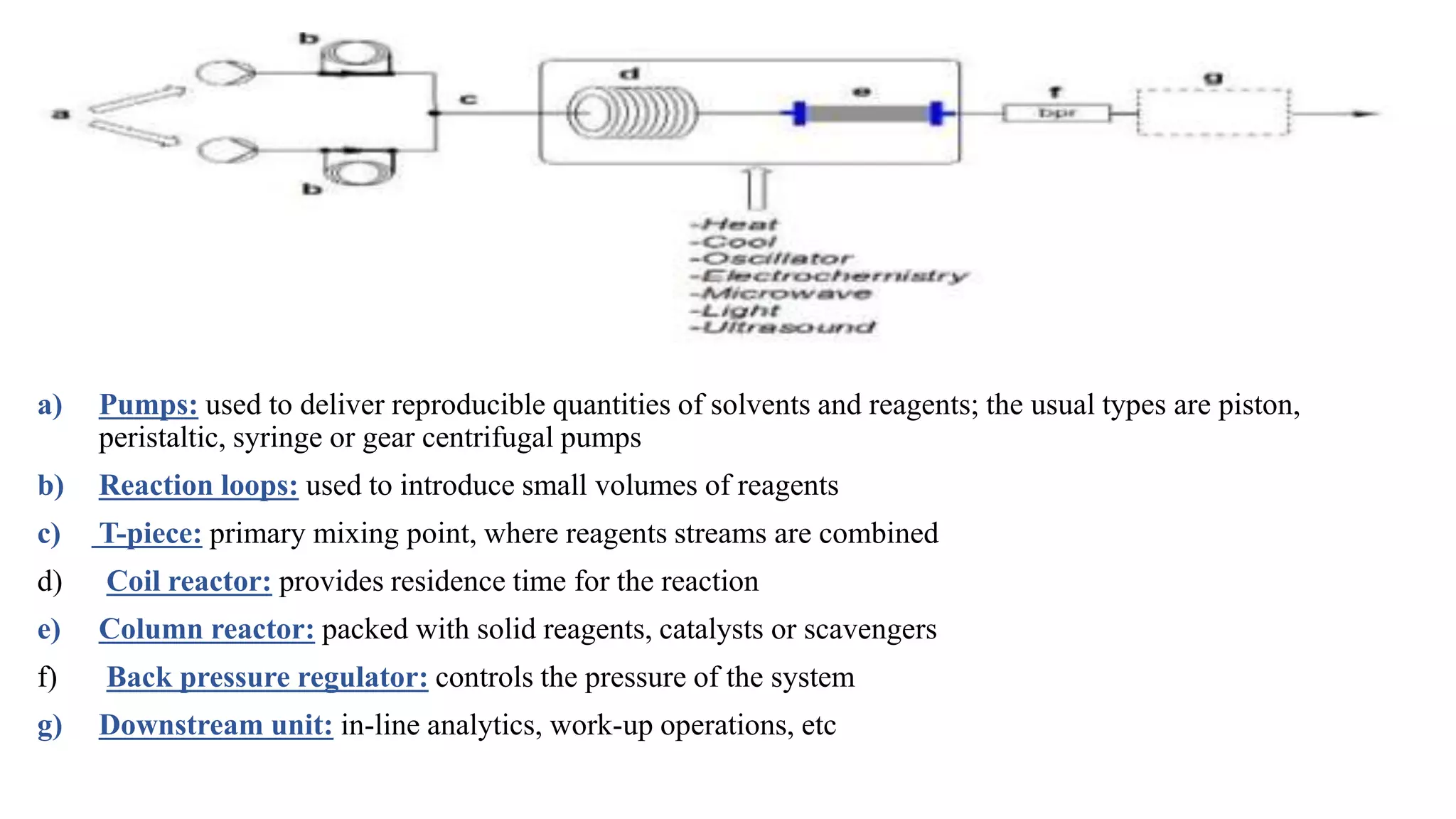CONTINUOUS FLOW REACTORS (1).pptx