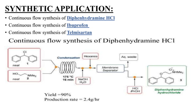 Continuous Flow Reactors 1 Pptx Chemistry Science