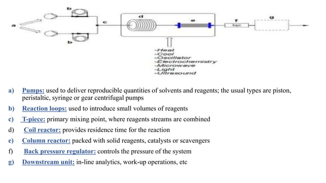 Continuous Flow Reactors 1 Pptx Chemistry Science