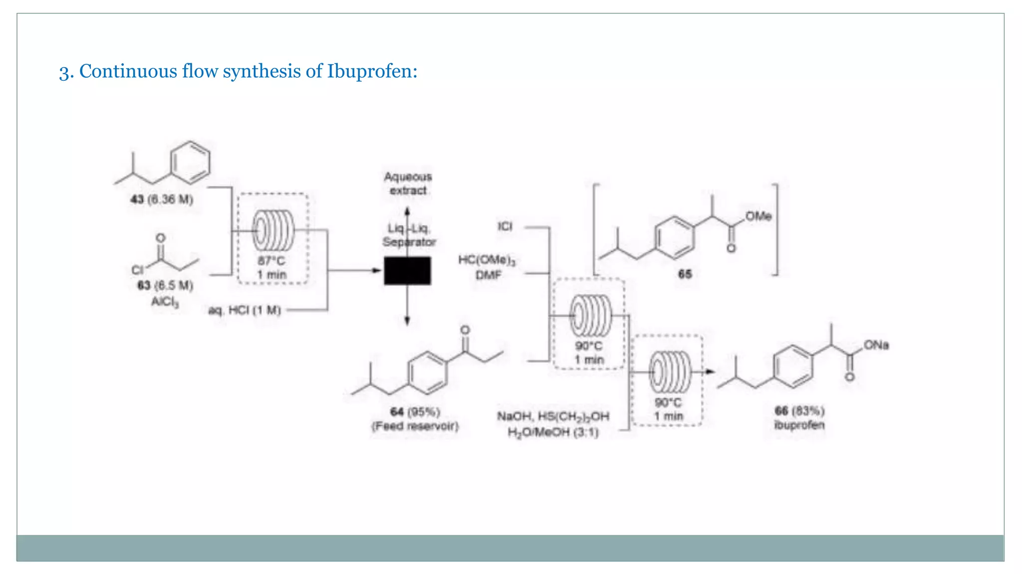 continuous flow reactor M.Pharm .pptx