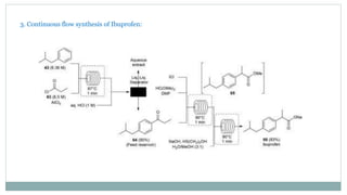 continuous flow reactor M.Pharm .pptx