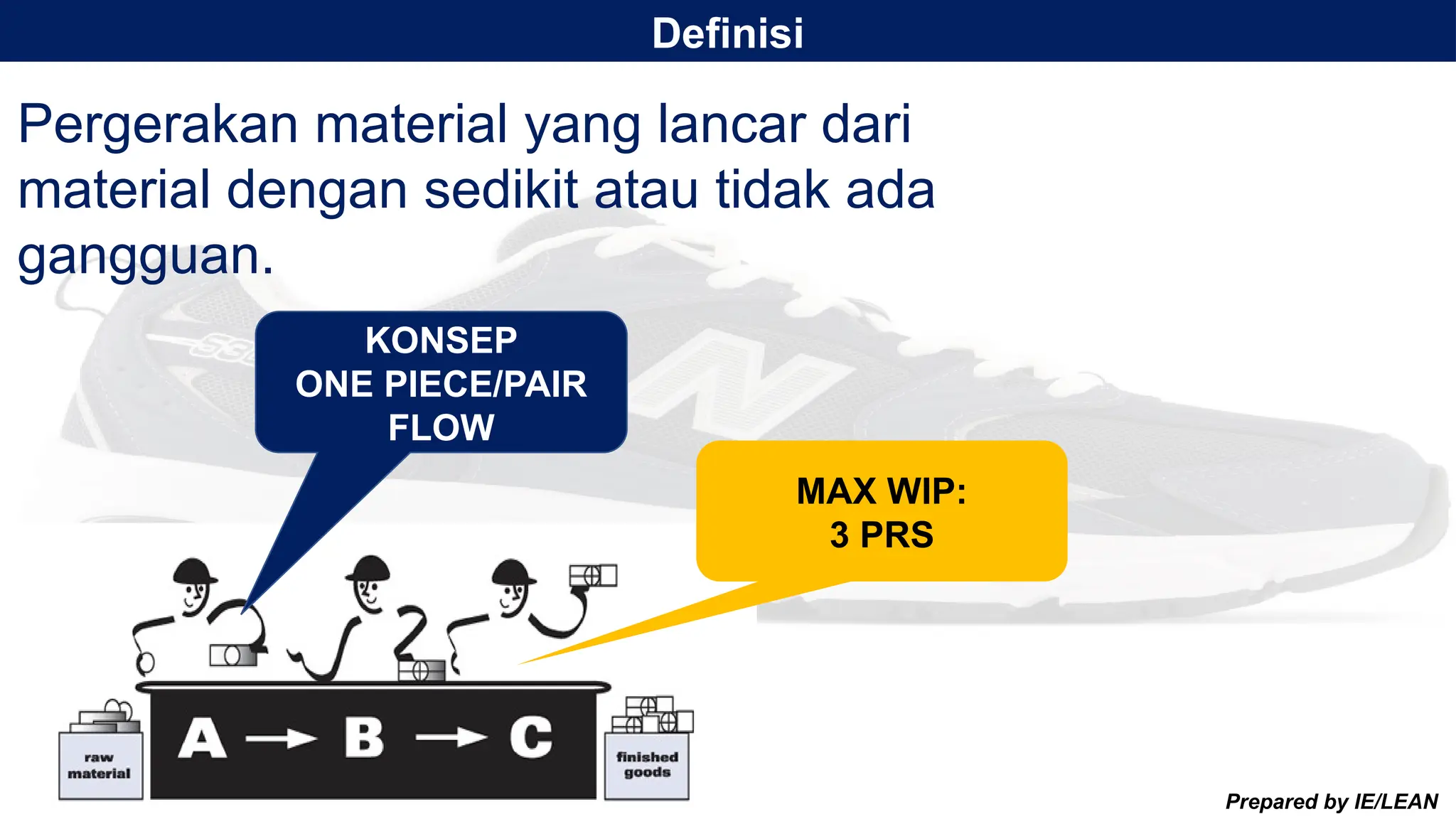 Continuous Flow & WIP Lean training Material .pptx
