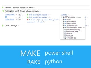 Continuous Happiness by Continuous Delivery | PPT