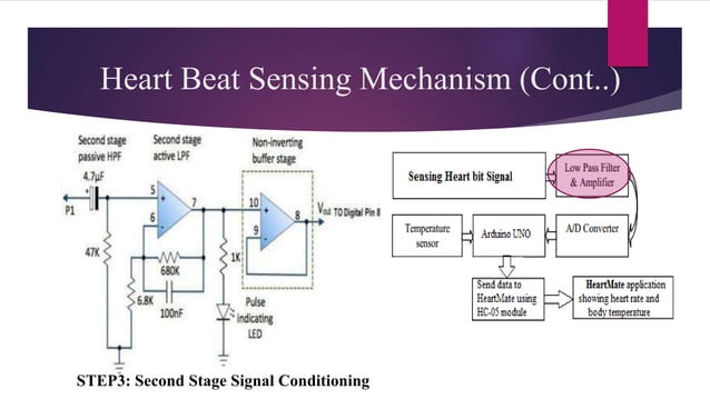 Continuous Heart Rate And Body Temperature Monitoring System Using Arduino Uno And Android