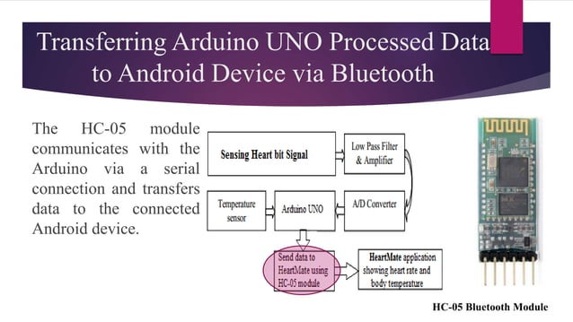 Continuous Heart Rate And Body Temperature Monitoring System Using Arduino Uno And Android