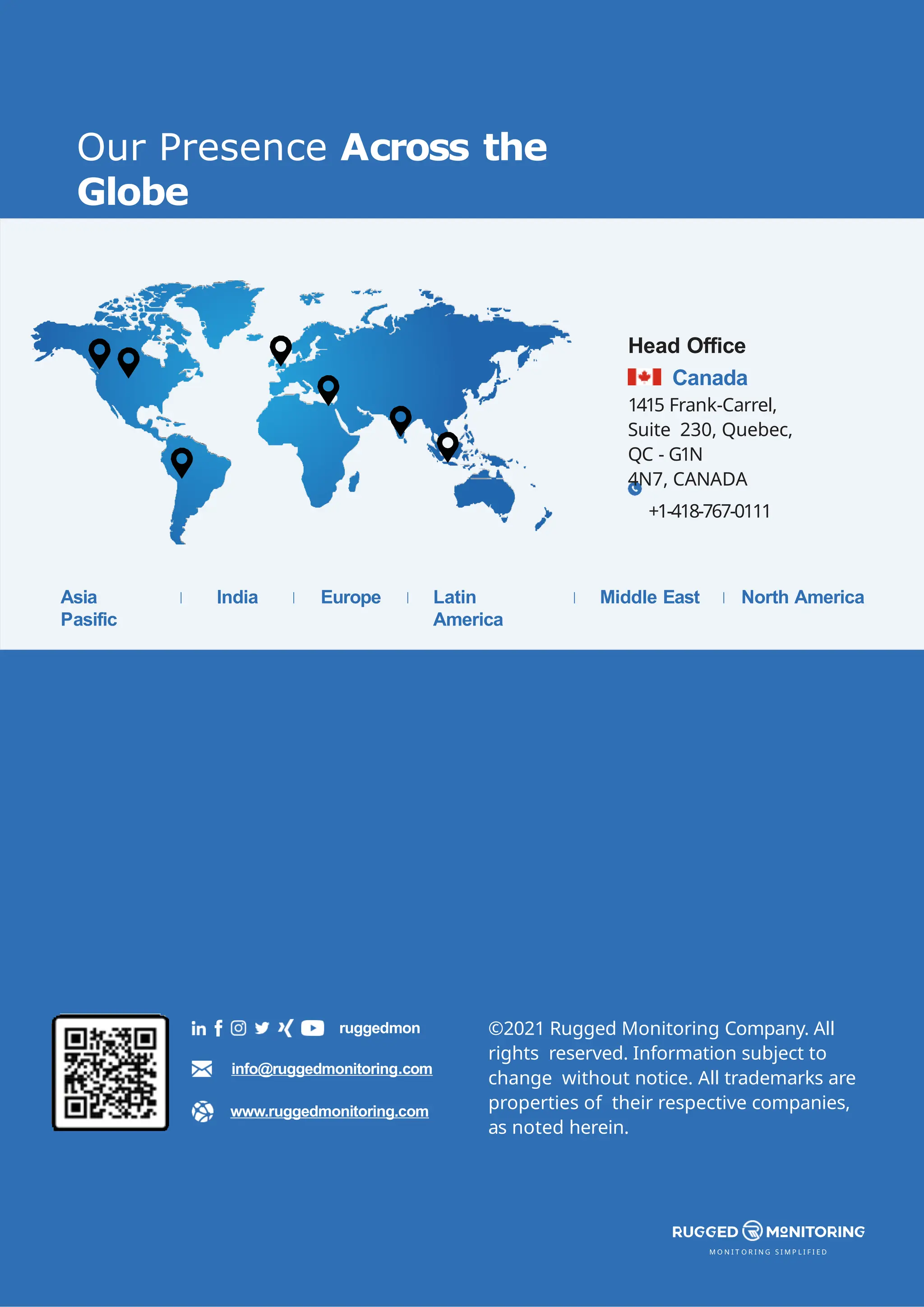 Continuous High Frequency Partial Discharge Monitor | HPM601-C | Rugged ...