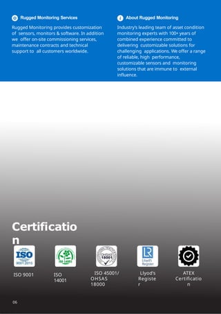 Continuous High Frequency Partial Discharge Monitor | HPM601-C | Rugged ...