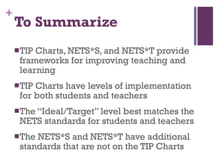 Continuous improvement | PPT | Education