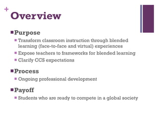 Continuous improvement | PPT | Education