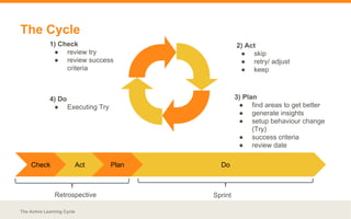 Continuous improvement - The active learning cycle | PDF | Business ...