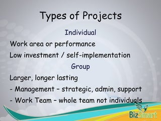 Continuous improvement for Small Businesses | PPT