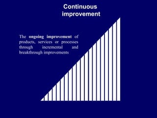 Continuous improvement - Guidelines for h | PPT