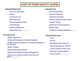 Continuous improvement 6 sigma | PPT