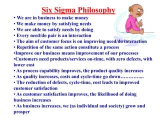 Continuous improvement 6 sigma | PPT