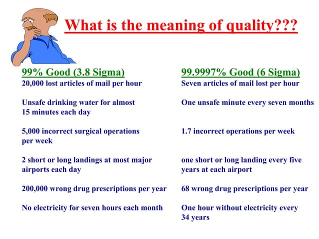 Continuous improvement 6 sigma | PPT
