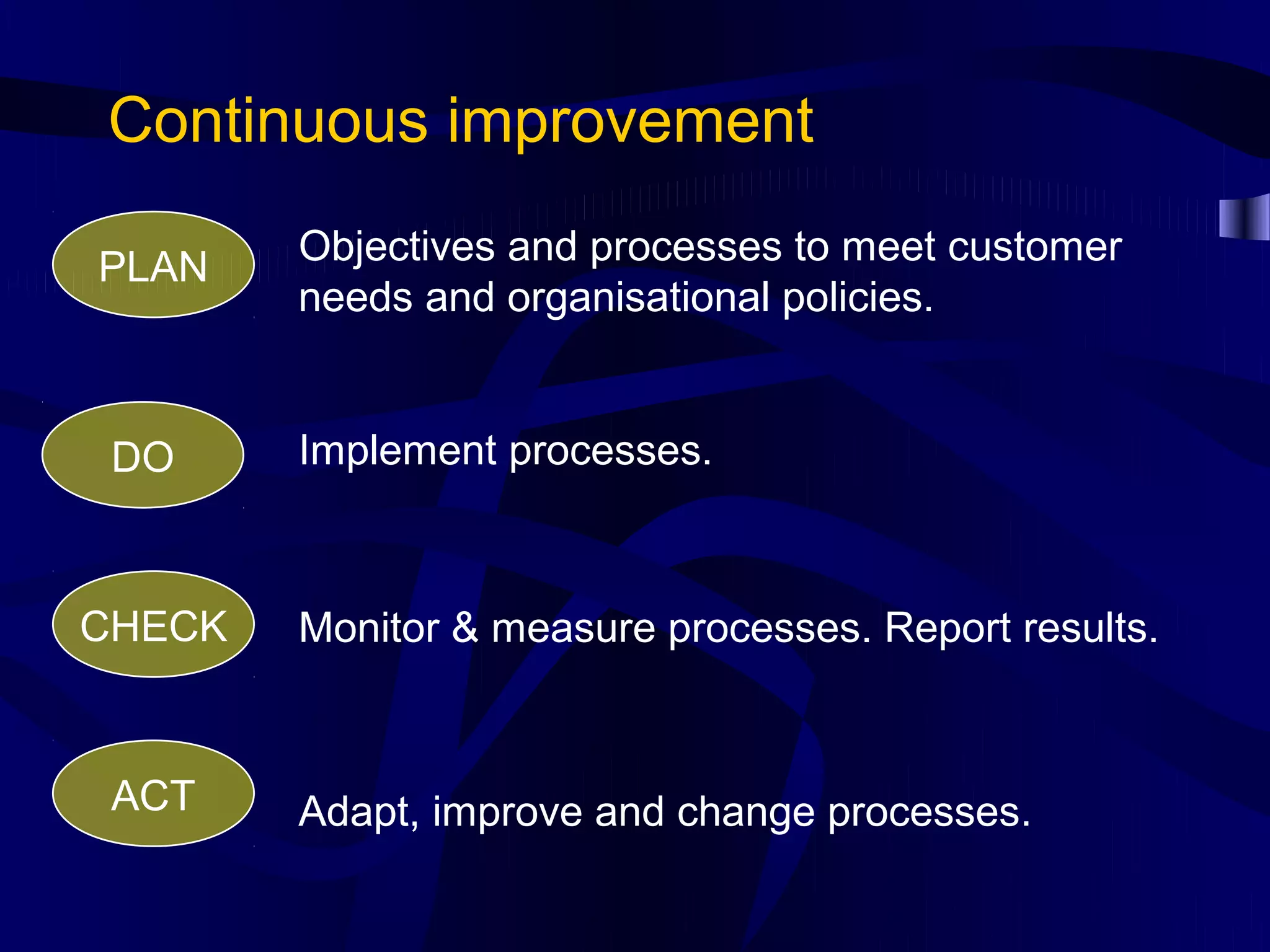 Continuous improvement and tqm [short version] | PPT