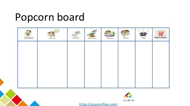 Continuous improvement through popcorn flow by Wajih Aslam