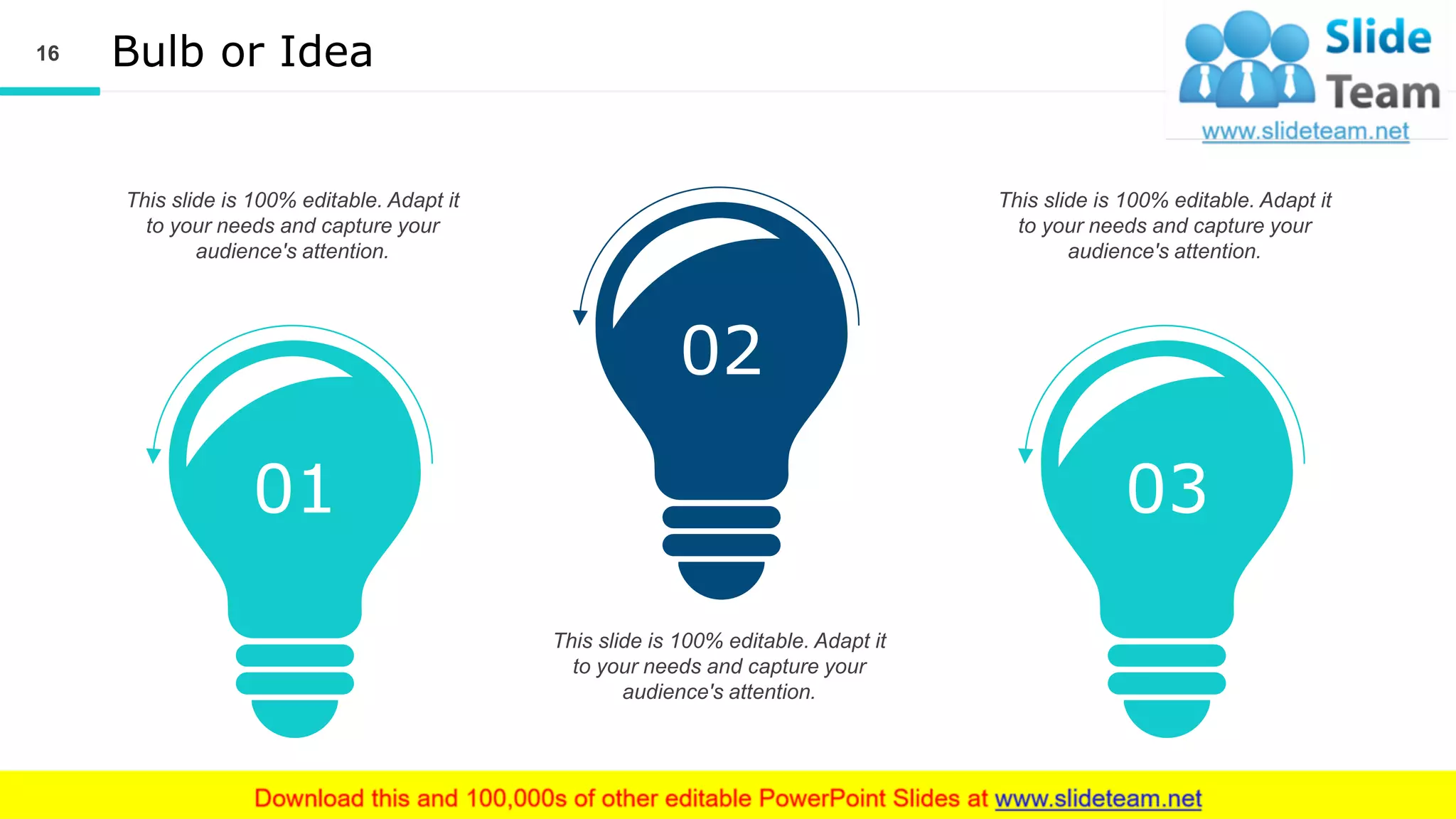 Continuous Improvement PowerPoint Presentation Slides | PDF