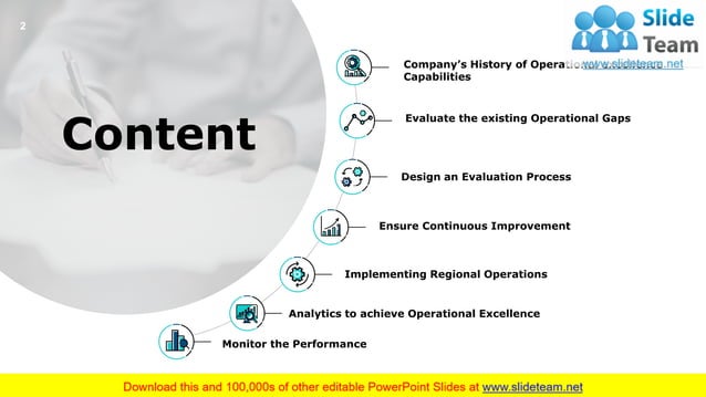 Continuous Improvement PowerPoint Presentation Slides | PDF