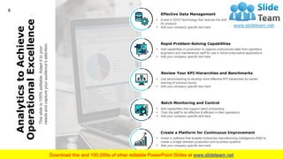 Continuous Improvement PowerPoint Presentation Slides | PDF