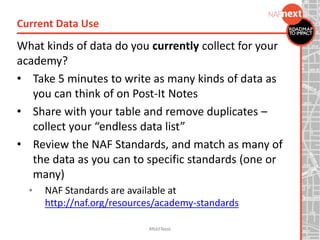 How to Really Use Data for Continuous Improvement | PPT
