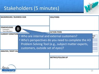 Continuous Improvement & Problem Solving Tool .pdf