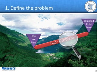 Continuous Improvement & Problem Solving Tool .pdf