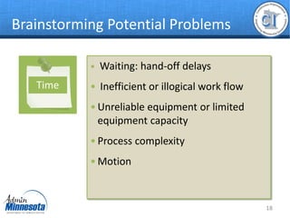 Continuous Improvement & Problem Solving Tool .pdf