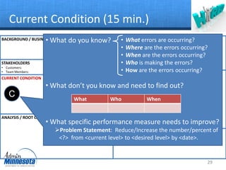 Continuous Improvement & Problem Solving Tool .pdf