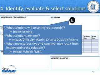 Continuous Improvement & Problem Solving Tool .pdf