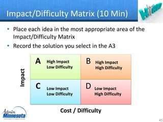 Continuous Improvement & Problem Solving Tool .pdf