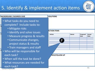 Continuous Improvement & Problem Solving Tool .pdf