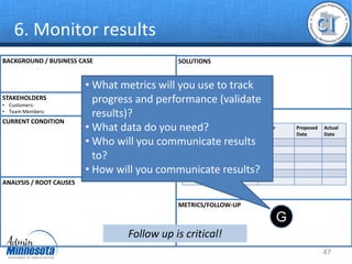 Continuous Improvement & Problem Solving Tool .pdf