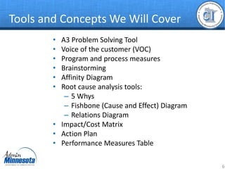 Continuous Improvement & Problem Solving Tool .pdf
