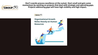 Continuous Improvement Programs By Group50 | PPT