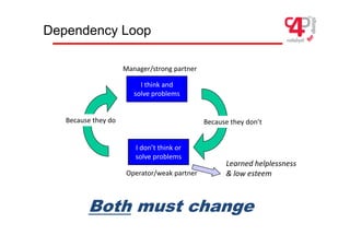 Continuous Improvement Simplified version.pdf
