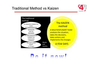 Continuous Improvement Simplified version.pdf