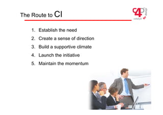 Continuous Improvement Simplified version.pdf