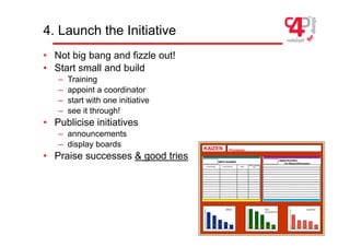 Continuous Improvement Simplified version.pdf