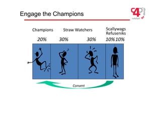 Continuous Improvement Simplified version.pdf
