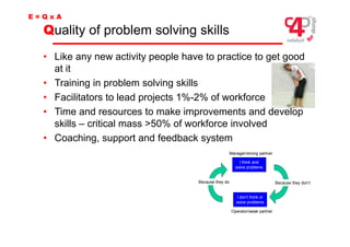 Continuous Improvement Simplified version.pdf