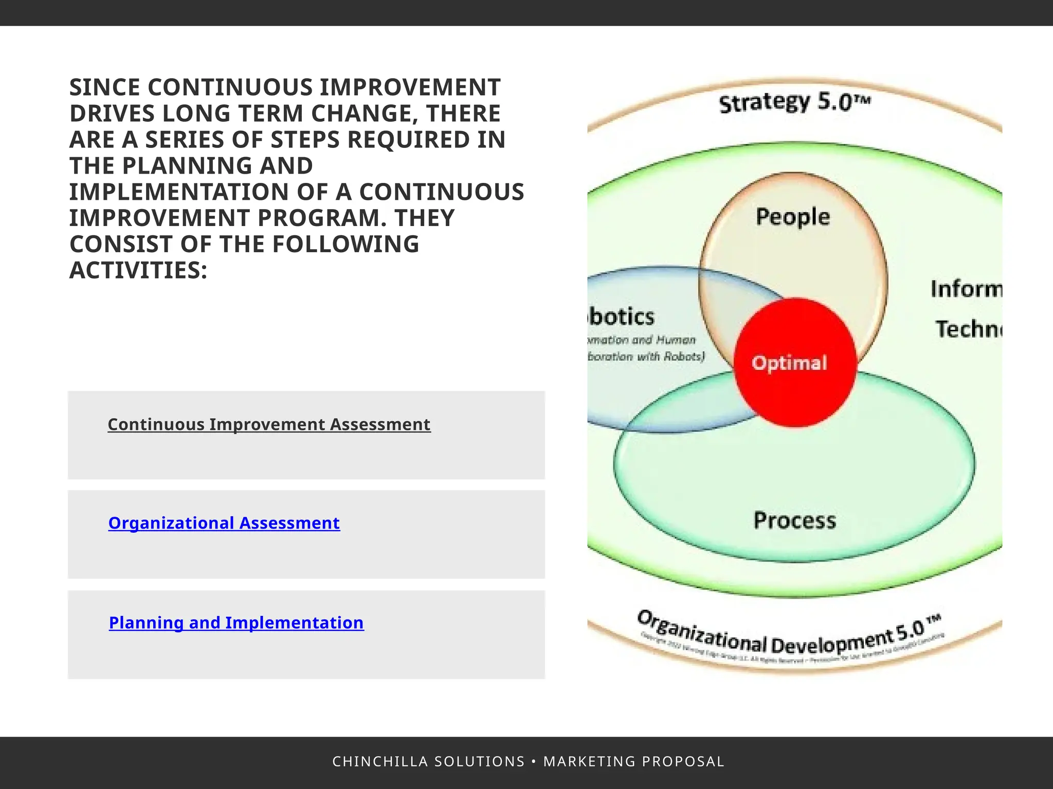 Mastering Continuous Improvement Skills for Business Growth | PPT