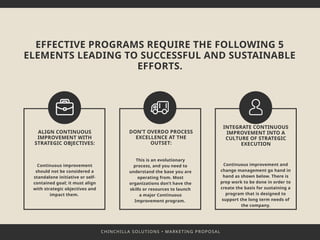 Mastering Continuous Improvement Skills for Business Growth | PPT