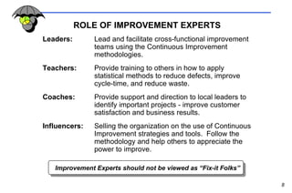 Continuous Improvement Strategy | PPT