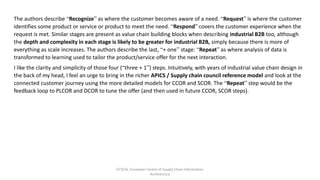 Continuous industrial connectivity | PPT