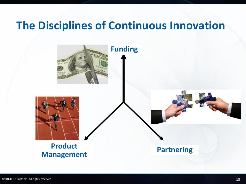 The Disciplines of Continuous innovation