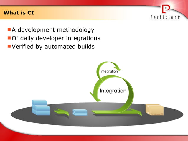 Continuous Integration | PPT