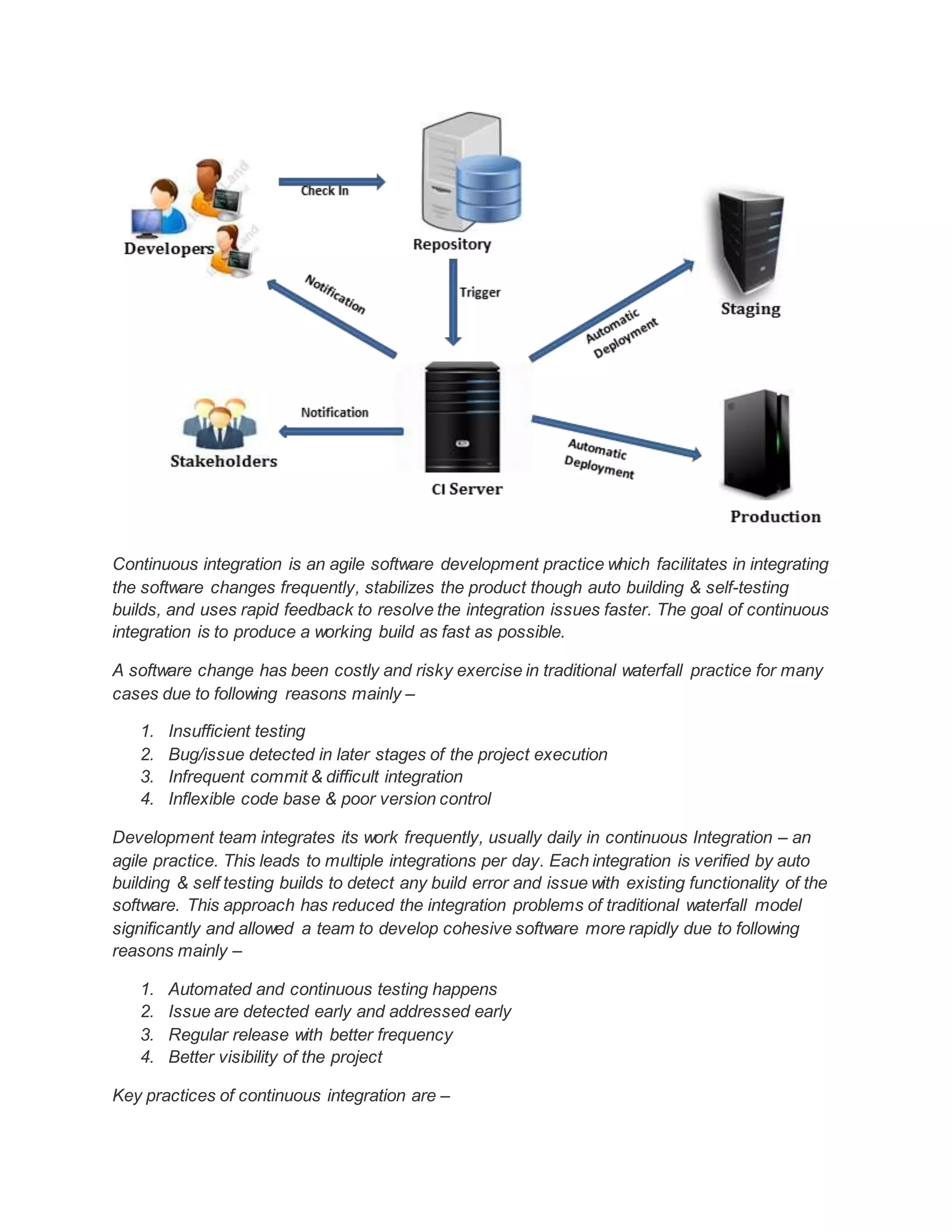 Continuous integration | PPTX | Computing | Technology & Computing
