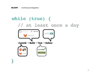 Continuous integration | PPT
