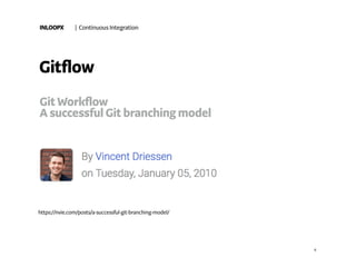 Continuous integration | PPT